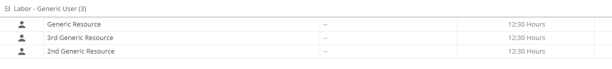 What are the Scheduling Modes for Tasks? ( Fixed Duration , Effort ...
