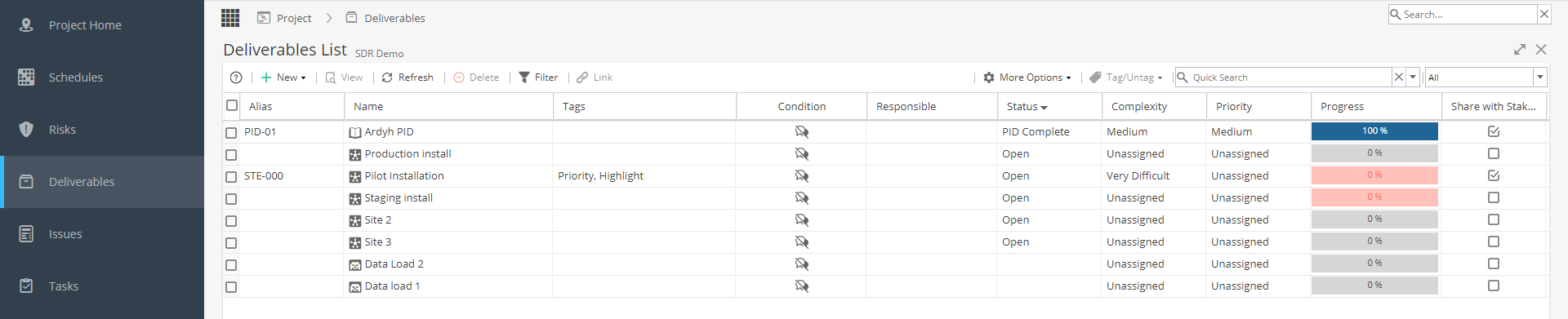 Project - Deliverables List – Hydra Support Project - Deliverables List – Hydra Support