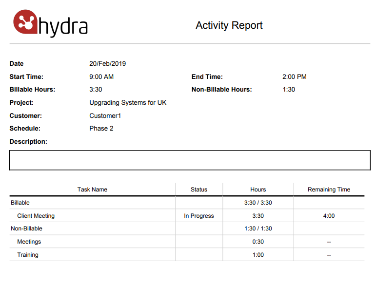 My Space - My Timesheets - Activity Report – Hydra Support