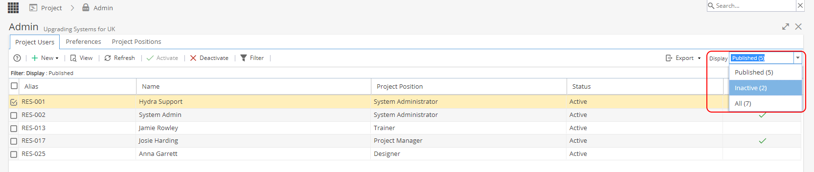 Resources Allocated to a Project - How can I see them? – Hydra Support