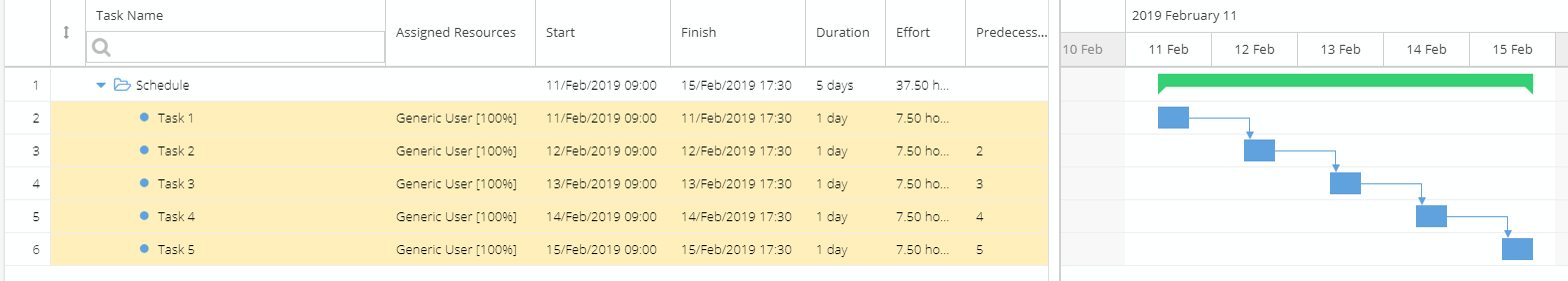 Project - Gantt - Bulk Modify – Hydra Support