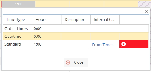 My Space - My Timesheets - Timesheets List – Hydra Support