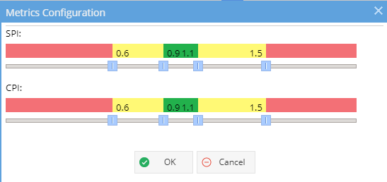 Reports - Company Dashboards – Hydra Support