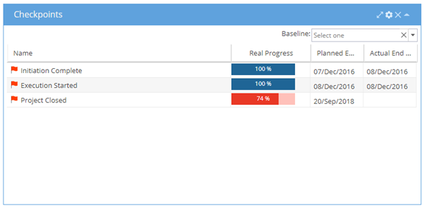 Reports - Company Dashboards – Hydra Support