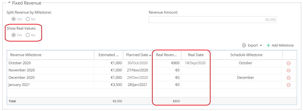 How to create a Revenue Milestone – Hydra Support
