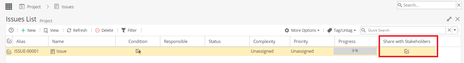 How do External Users / Stakeholders work? – Hydra Support