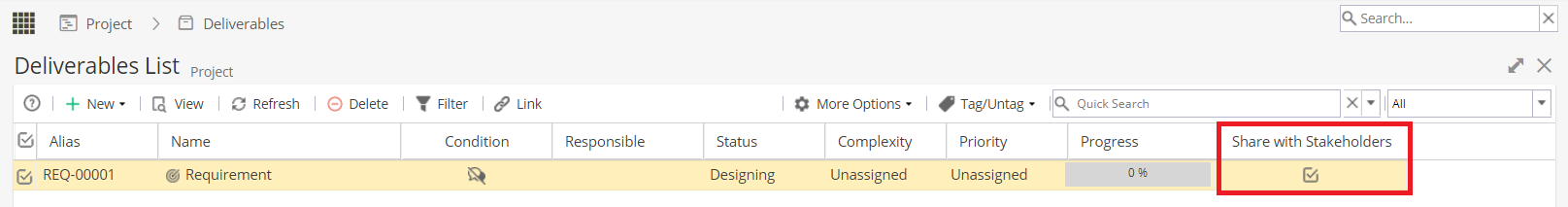 How do External Users / Stakeholders work? – Hydra Support