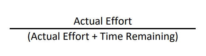 How is Actual Progress Calculated? – Hydra Support