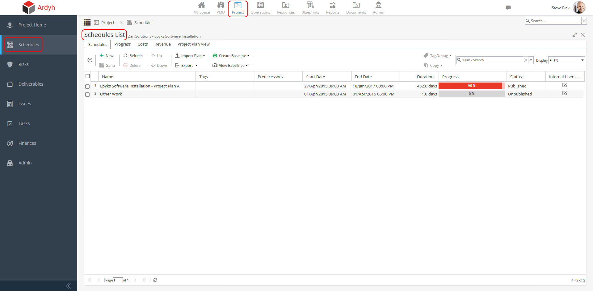 Lista de Cronogramas – Hydra Soporte
